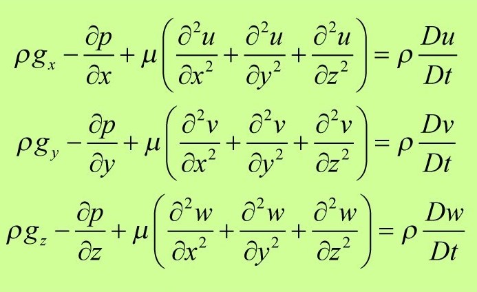 Las ecuaciones de Navier-Stokes