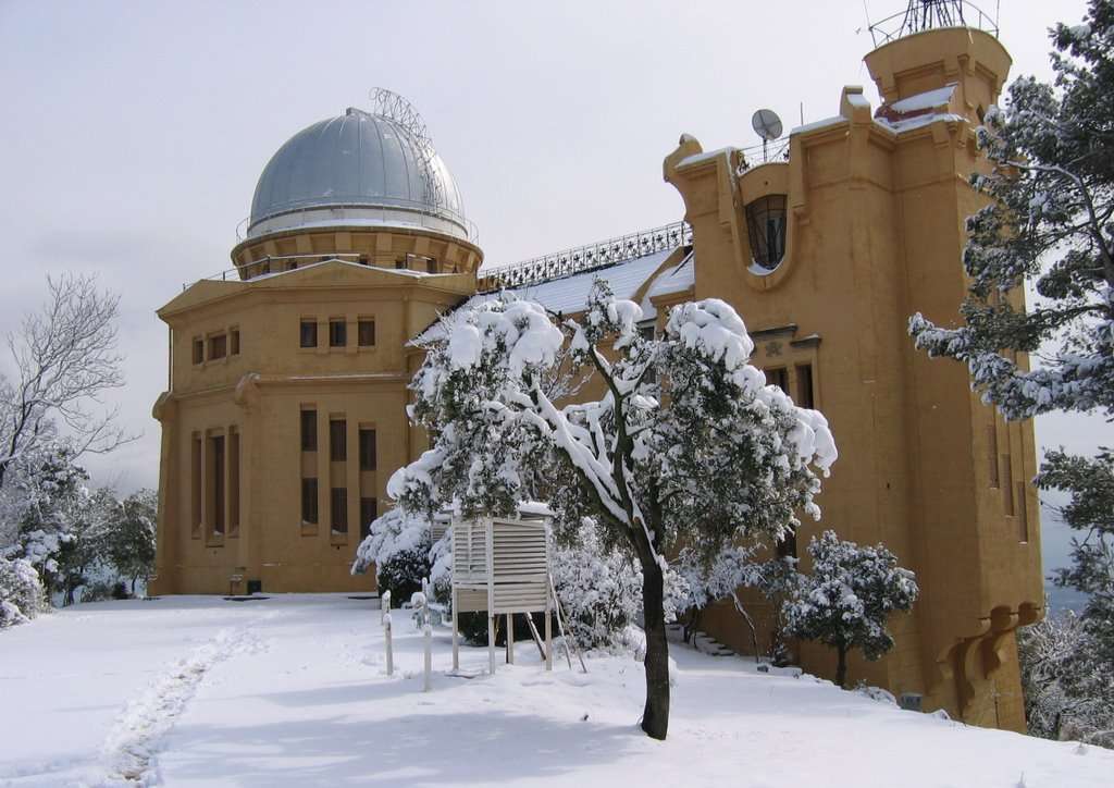 El observatorio Fabra. Una privilegiada atalaya para disfrutar de la ...